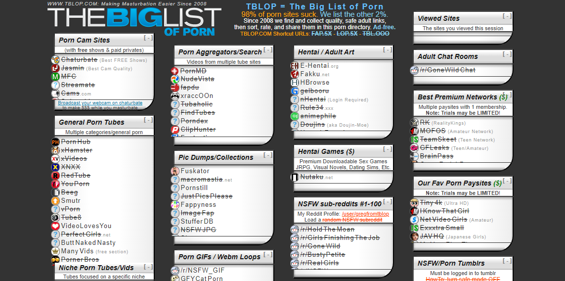 The 9 Best Sites Like The Porn Dude in 2026 - The Red Playground